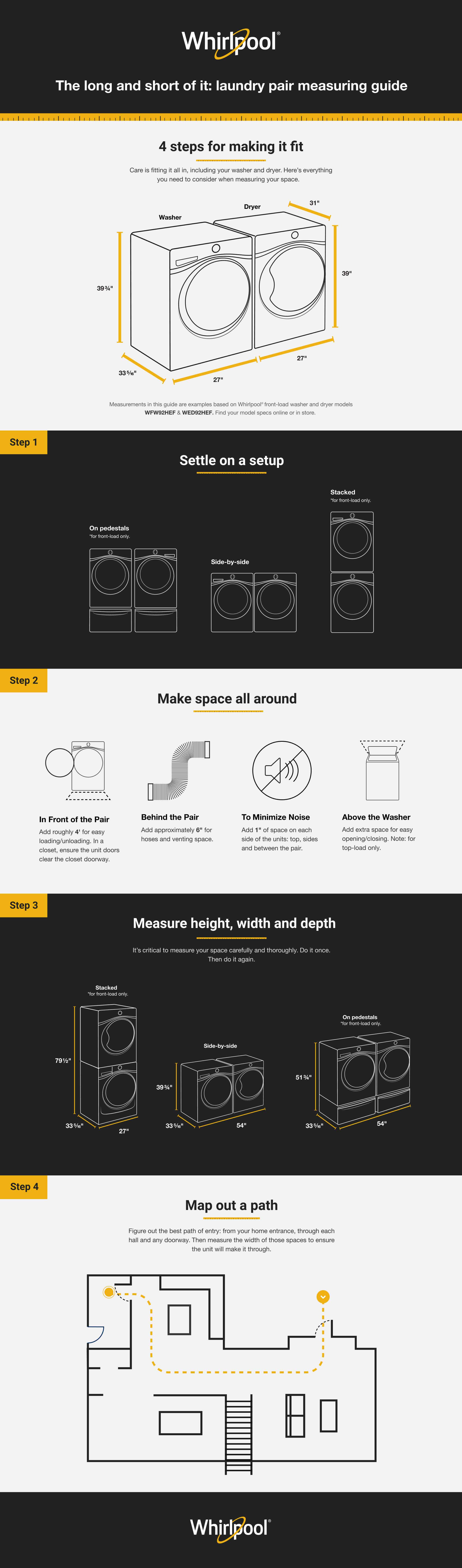 Washer and Dryer Measuring Guide | Whirlpool
