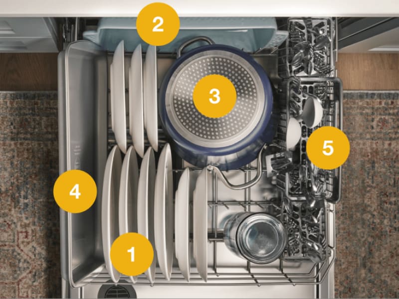 How to Load a Dishwasher Properly | Whirlpool