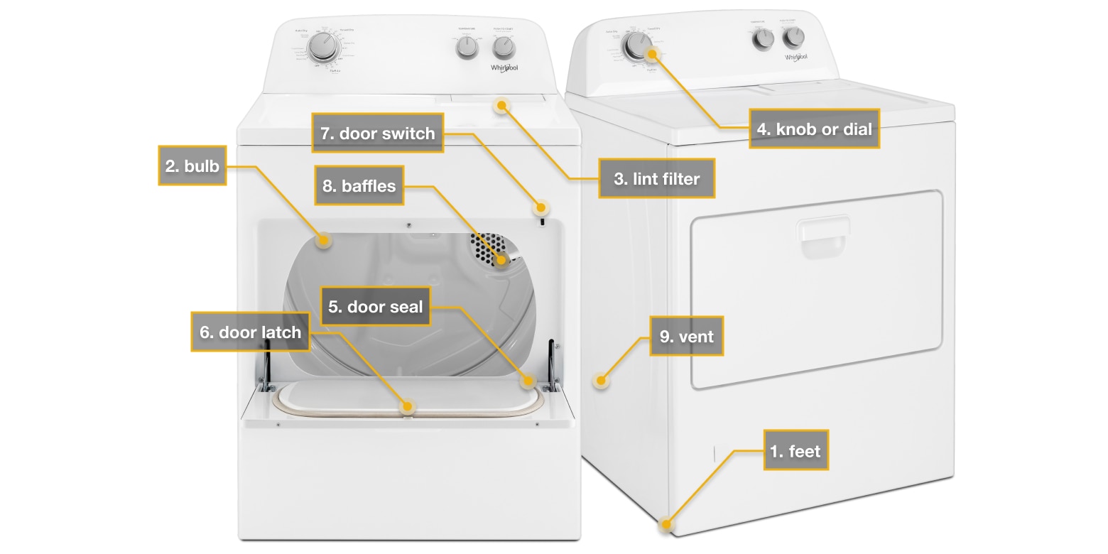 What are The Parts of a Dryer? | Whirlpool