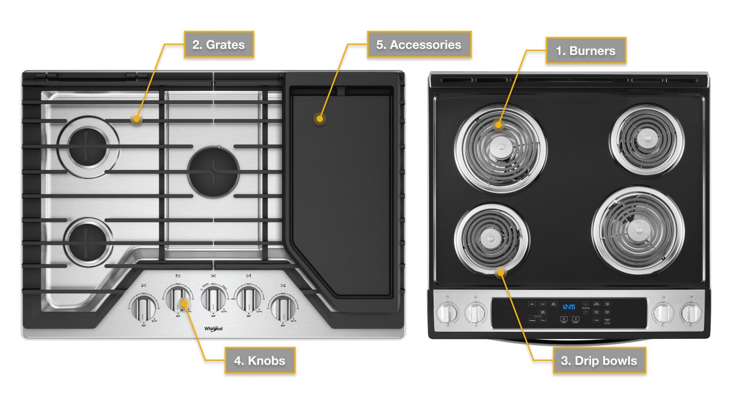 5 Parts of a Kitchen Stovetop | Whirlpool