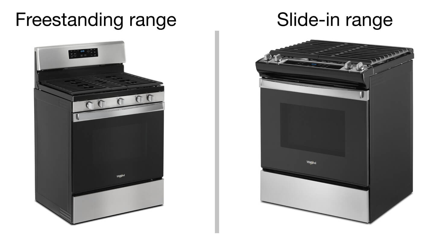 What Is a Kitchen Range: Types of Ranges | Whirlpool