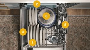 How to Load a Dishwasher Properly | Whirlpool