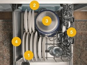 How to Load a Dishwasher Properly | Whirlpool