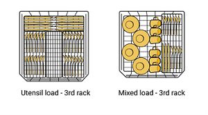 How to Load a Dishwasher Properly | Whirlpool