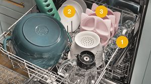 How to Load a Dishwasher Properly | Whirlpool