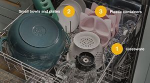 How to Load a Dishwasher Properly | Whirlpool