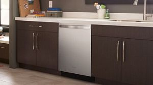 Dishwasher Safe & Other Tableware Symbols | Whirlpool