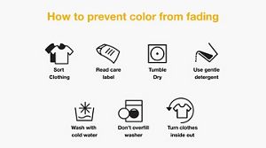 How to Keep Black & Dark-Colored Clothes From Fading | Whirlpool