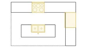 Kinds of Kitchen Layouts | Whirlpool