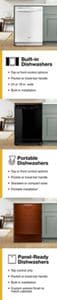 Types of Dishwashers: Styles & Options Explained | Whirlpool