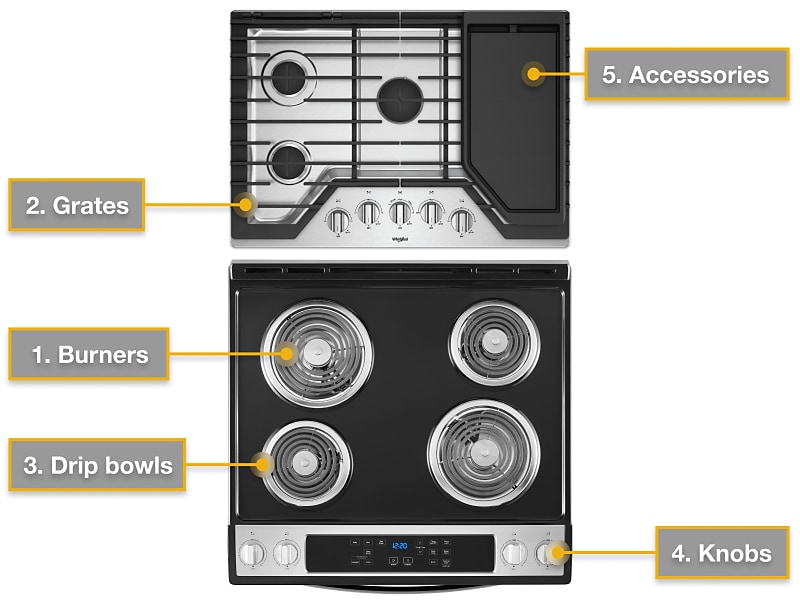 Oven Stove Parts oven-stove-parts