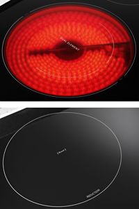 What Is Induction Cooking and How Does It Work? | Whirlpool